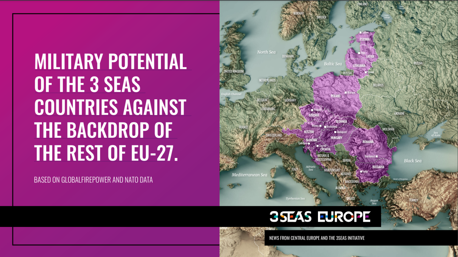 Military potential of the 3 seas countries against the backdrop of the ...